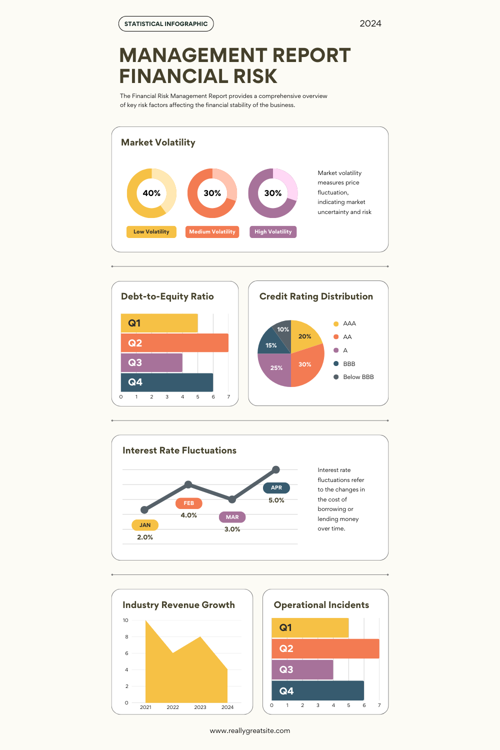 Visual Infograph AI Dash – AI Infographic Generator